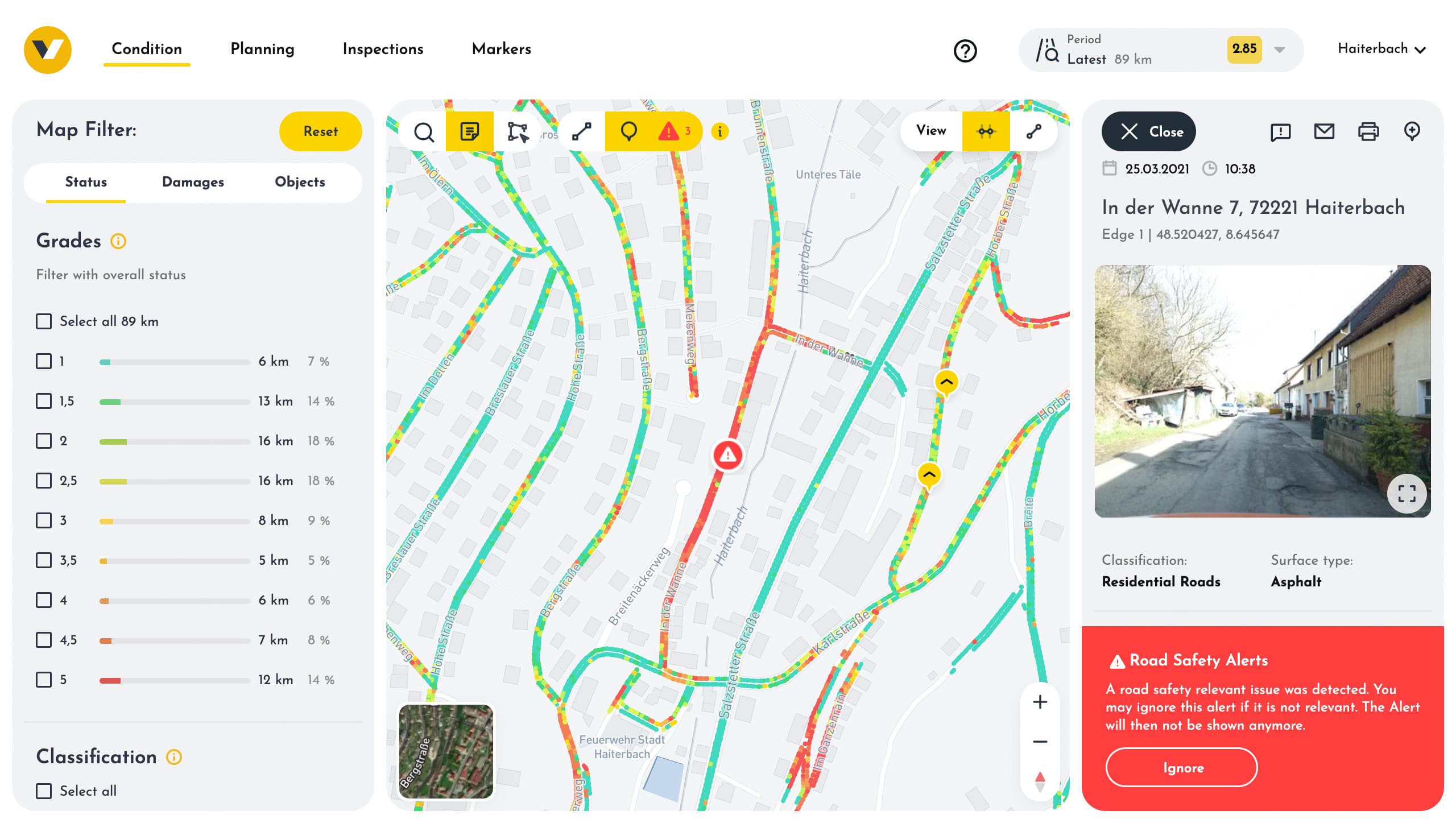 Explore our system | vialytics